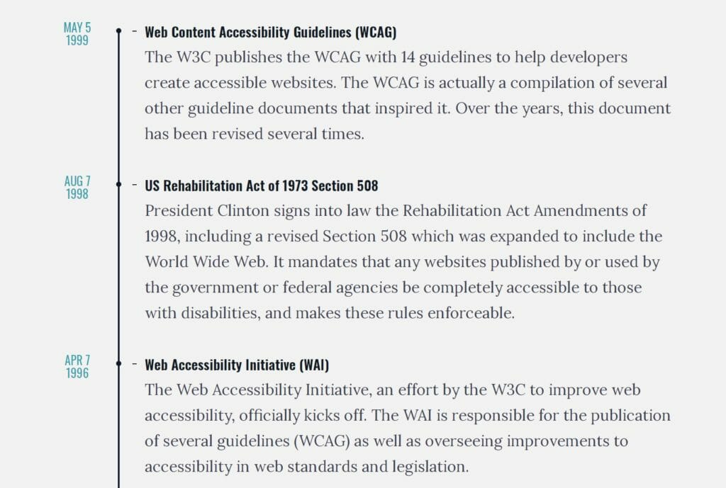 What is Web Accessibility? An Introduction for Developers - Skillcrush