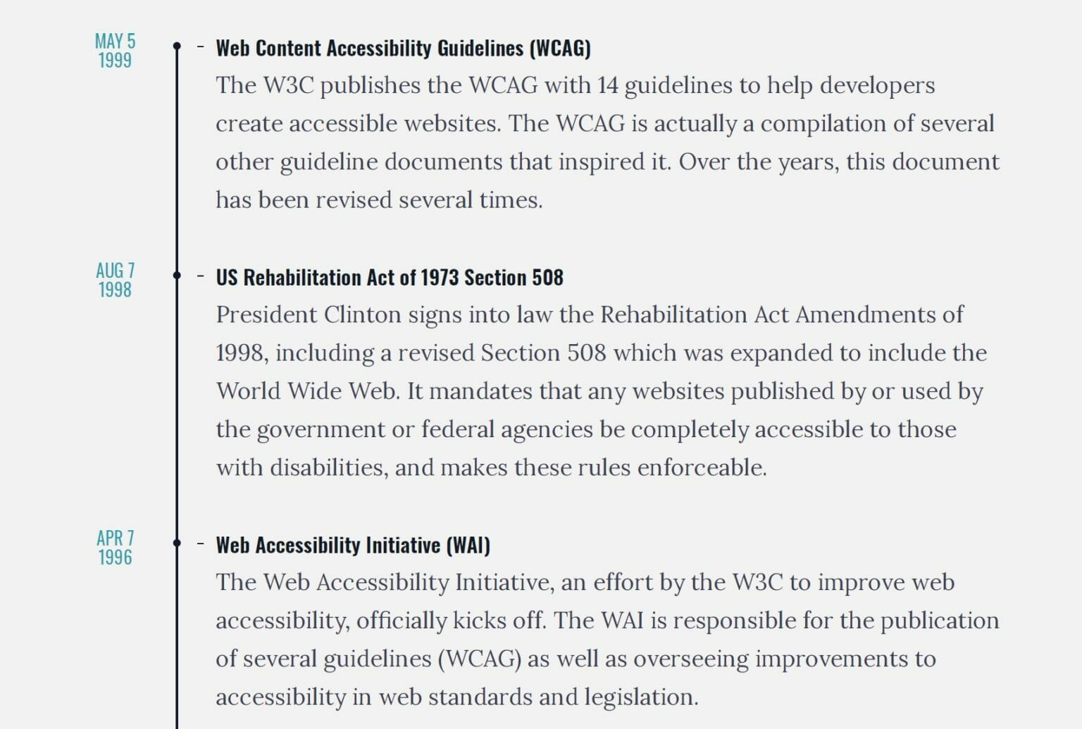 What is Web Accessibility? An Introduction for Developers - Skillcrush