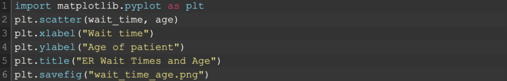 Flask vs. Django: How to Choose Your Python Framework - Skillcrush