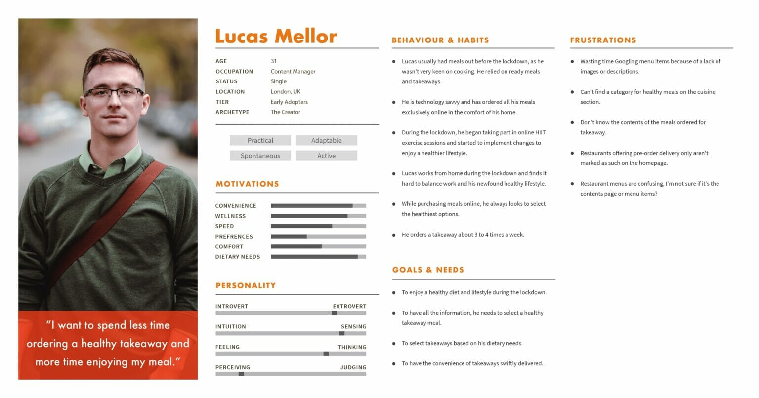User Personas: The Complete Guide for UX Designers (With Examples)