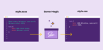 What is Sass? The World's Most Popular CSS Preprocessor