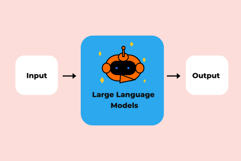 What are Large Language Models (LLMs) and How Do They Work?